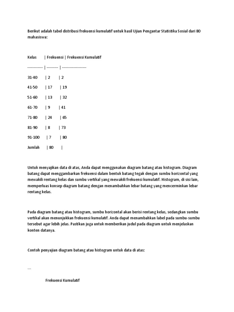 Berikut adalah-WPS Office | PDF | Metode & Bahan Ajar