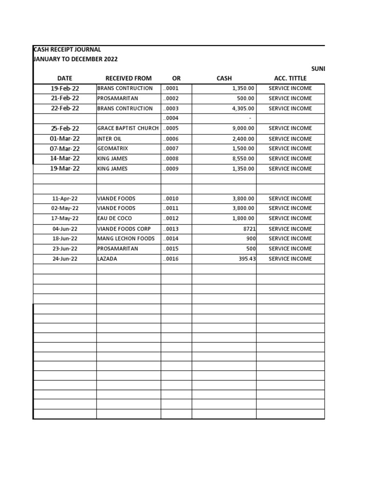 Cash Receipt Journal | PDF | Finance & Money Management | Home & Garden