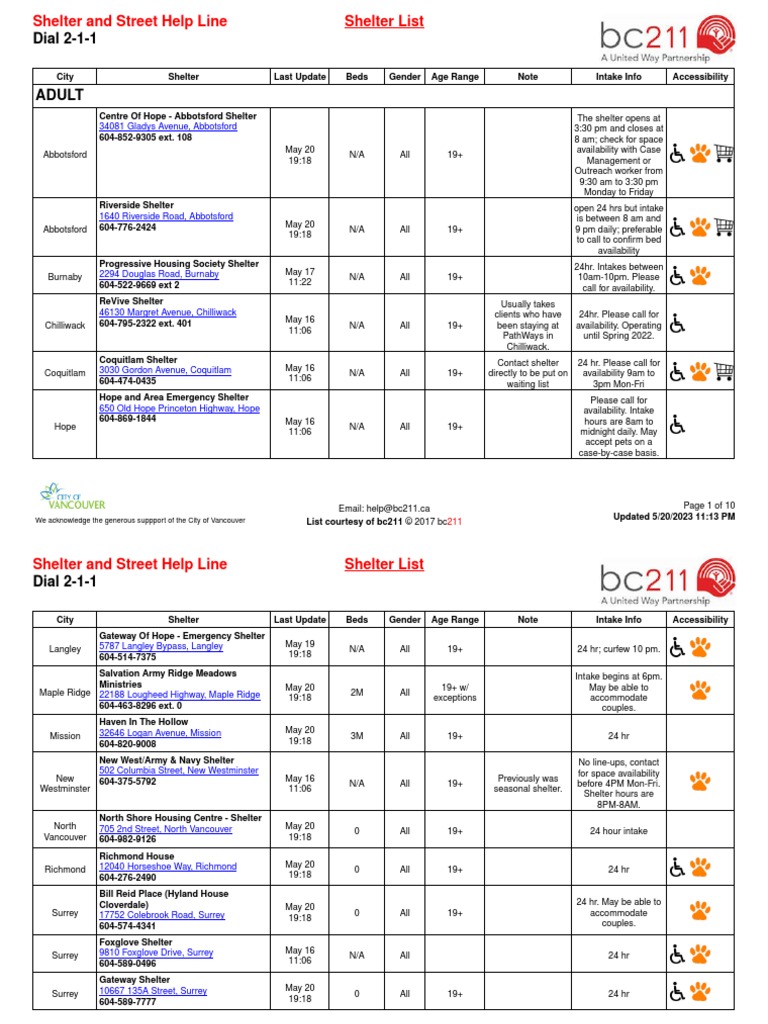 BC 211 Shelters | PDF