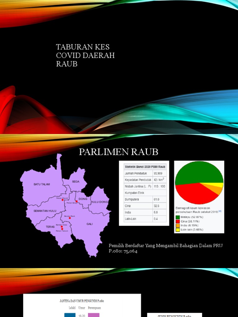 Pru 15 | PDF