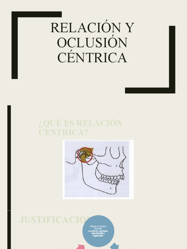 Relación y Oclusión Céntrica | PDF