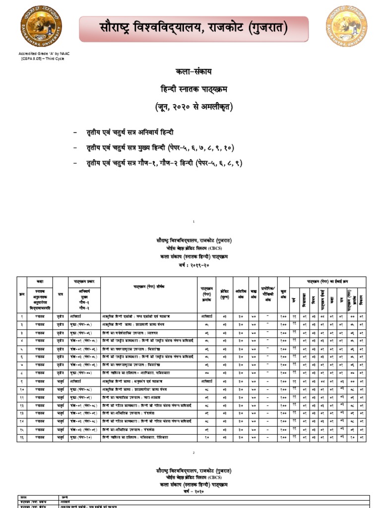 Hindi B.A. Sem 3-4 | PDF