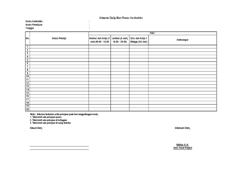 Form Absensi Daily Man Power Kontraktor | PDF
