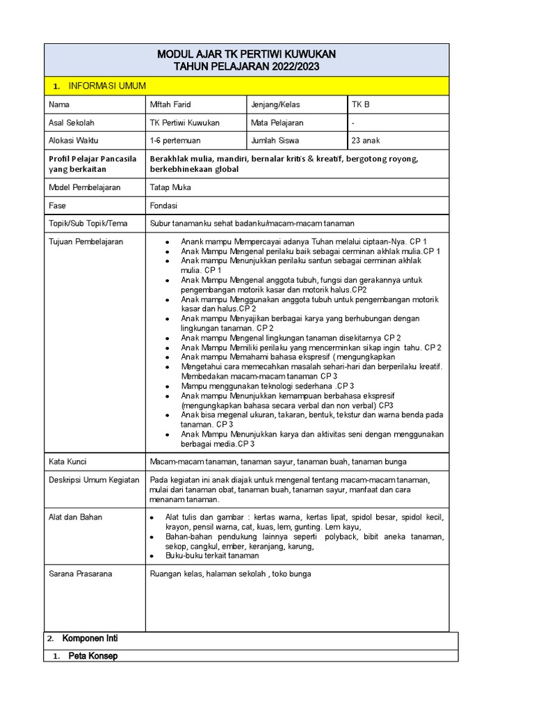 Modul Ajar TK Pertiwi Kuwukan 2022/2023 | PDF | Kesehatan Holistik ...