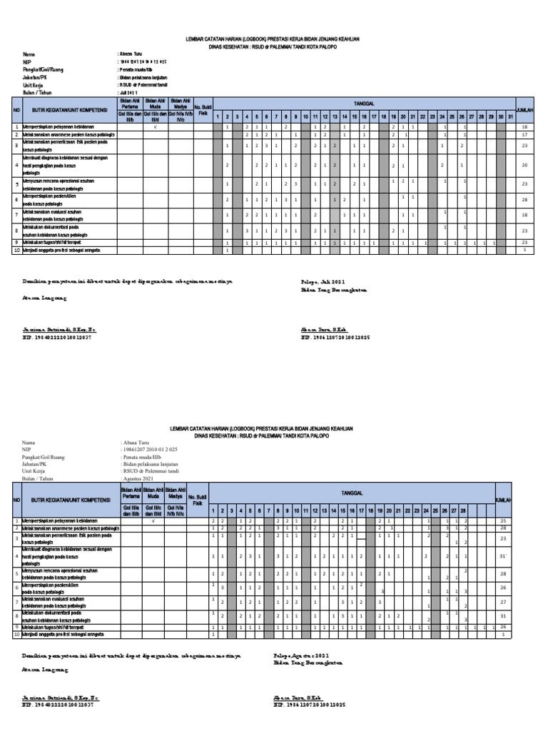 Logbook 2021 | PDF