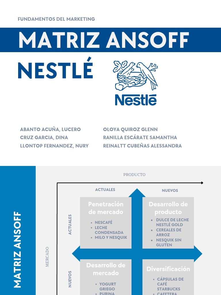Matriz Ansoff Nestle | Descargar gratis PDF | Hacerse un nido | Bebidas ...