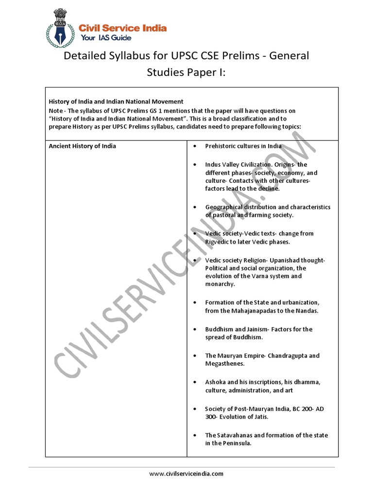 General Studies Syllabus Paper1 | PDF | Earth | Mughal Empire