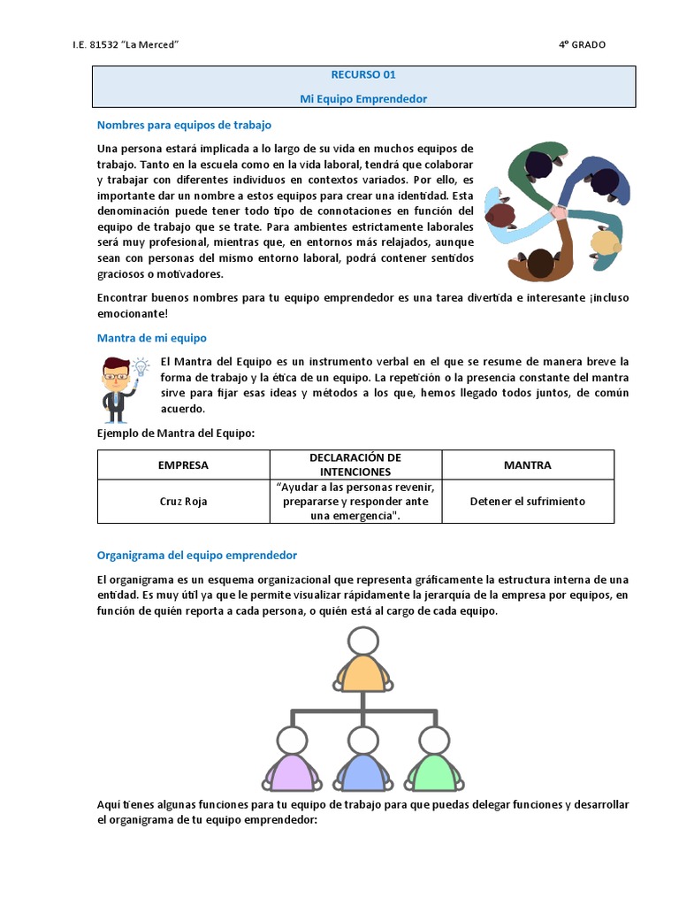 Material de Ept | PDF | Marketing | Business
