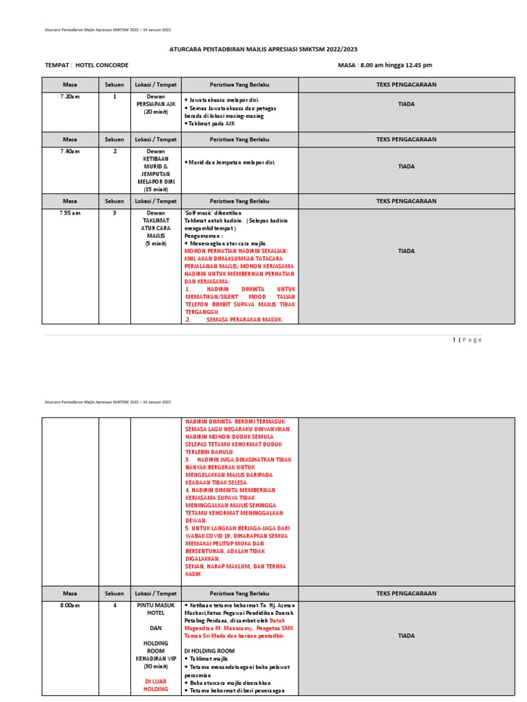 Teks Pengacaraan Pentadbiran Majlis Apresiasi SMKTSM | PDF