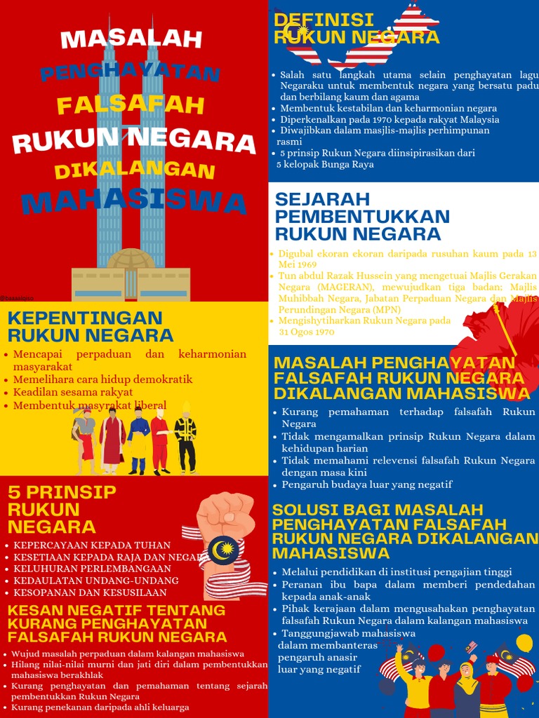 CTU Infographic Poster | PDF