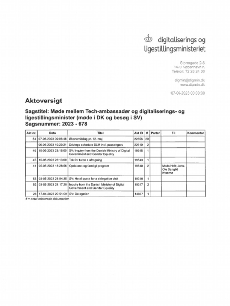 Bilag 2 - Akter Til Udlevering | PDF