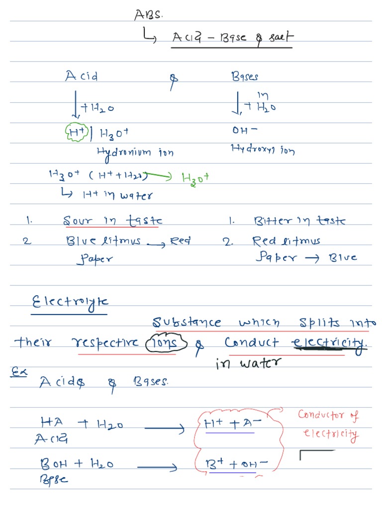 ACID BASE SALTS 10 CLASS | PDF