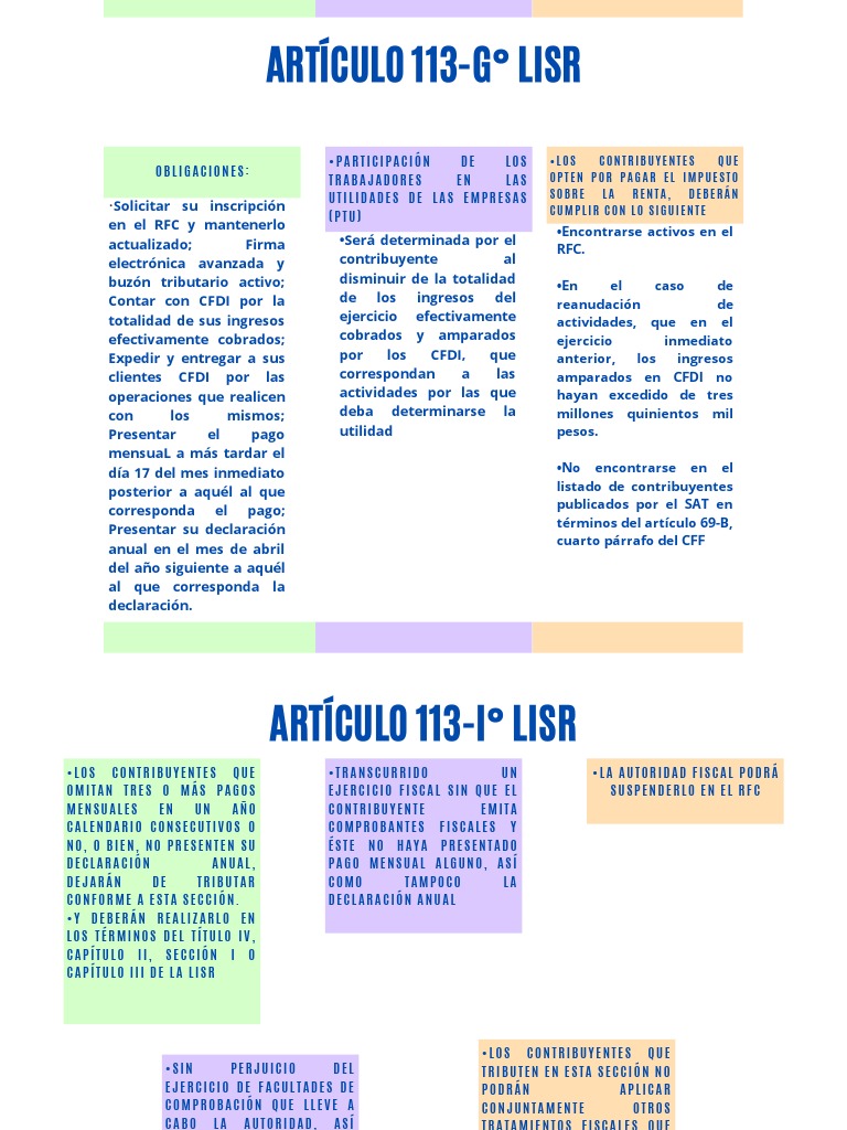 Articulo 113-G ISR | PDF