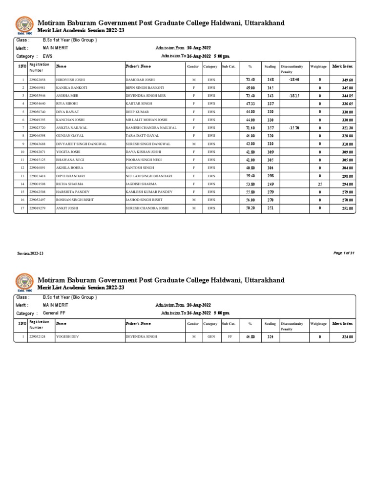 BSC Bio 1styear | PDF