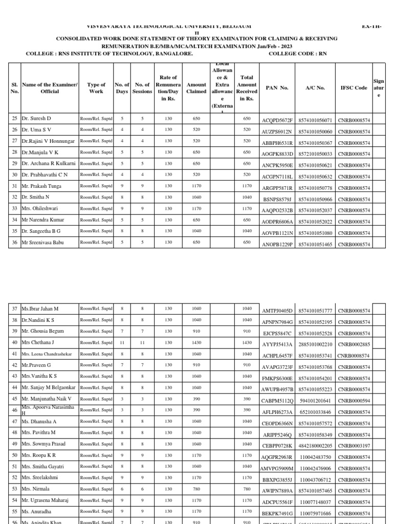 VTU Practical Exam Remuneration Form | PDF