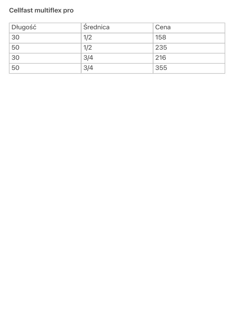 Cellfast Multiflex Pro | PDF