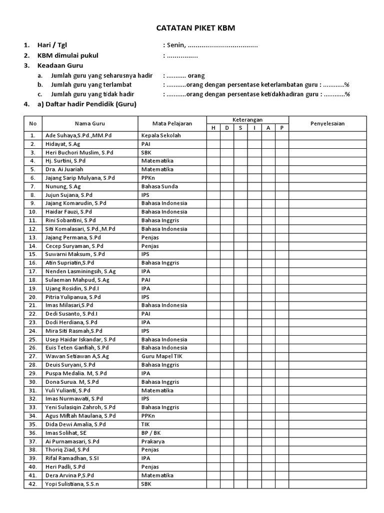 Catatan Piket KBM | PDF