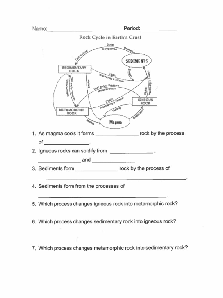 Kayla Andrade - Rock Cycle in Earth's Crust Worksheet | PDF