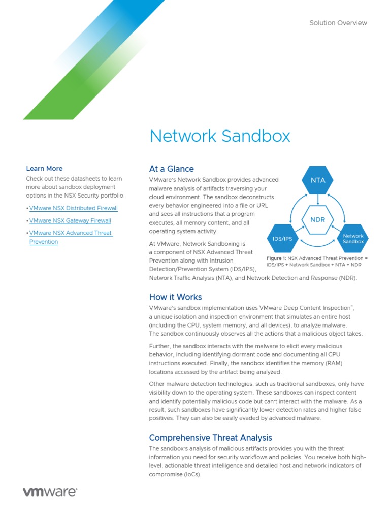 VMW NSX Sandbox Solution | PDF
