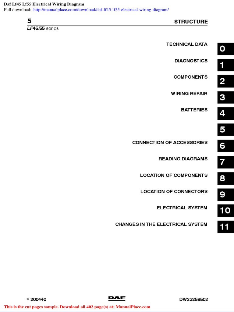 Daf Lf45 Lf55 Electrical Wiring Diagram | PDF | Fuse (Electrical ...