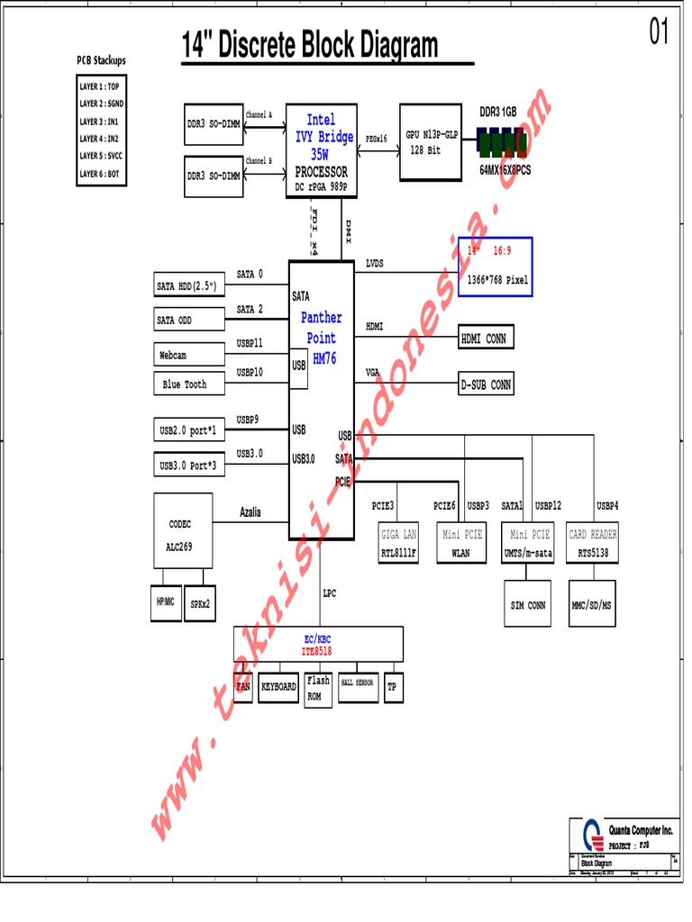 LH532 Da0fj8mb6f0 - FJ8 | PDF | Computer Engineering | Electronics