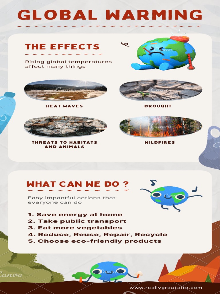 Global Warming: Impact and Actions | PDF | Wellness | Technology ...