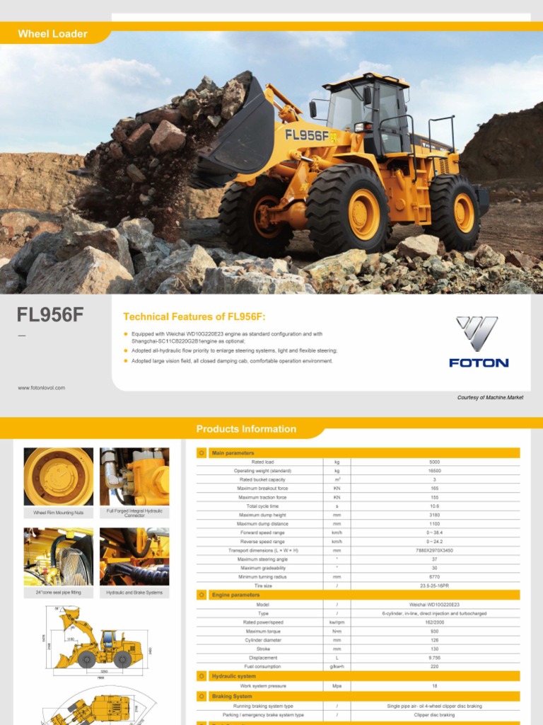 Lovol Loaders Spec 8b08bd | PDF