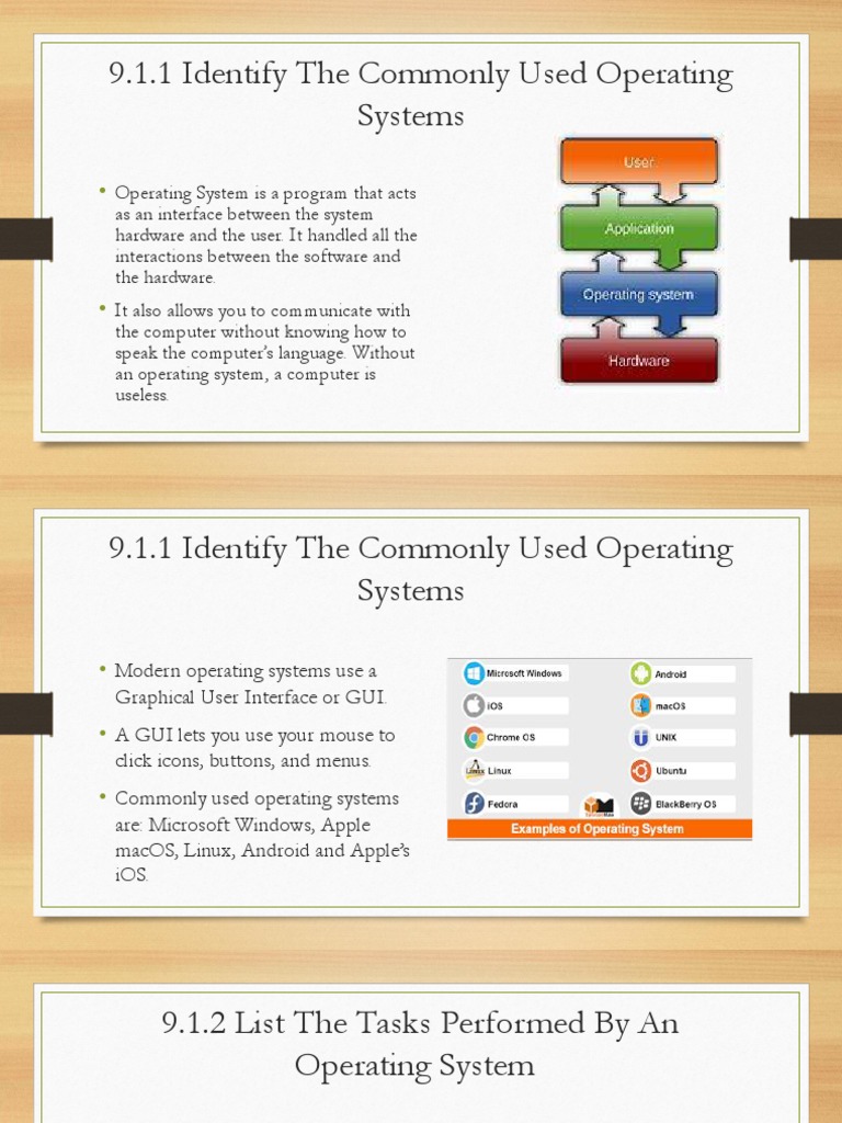 9 Operating System Pdf Operating System Process Computing 6411