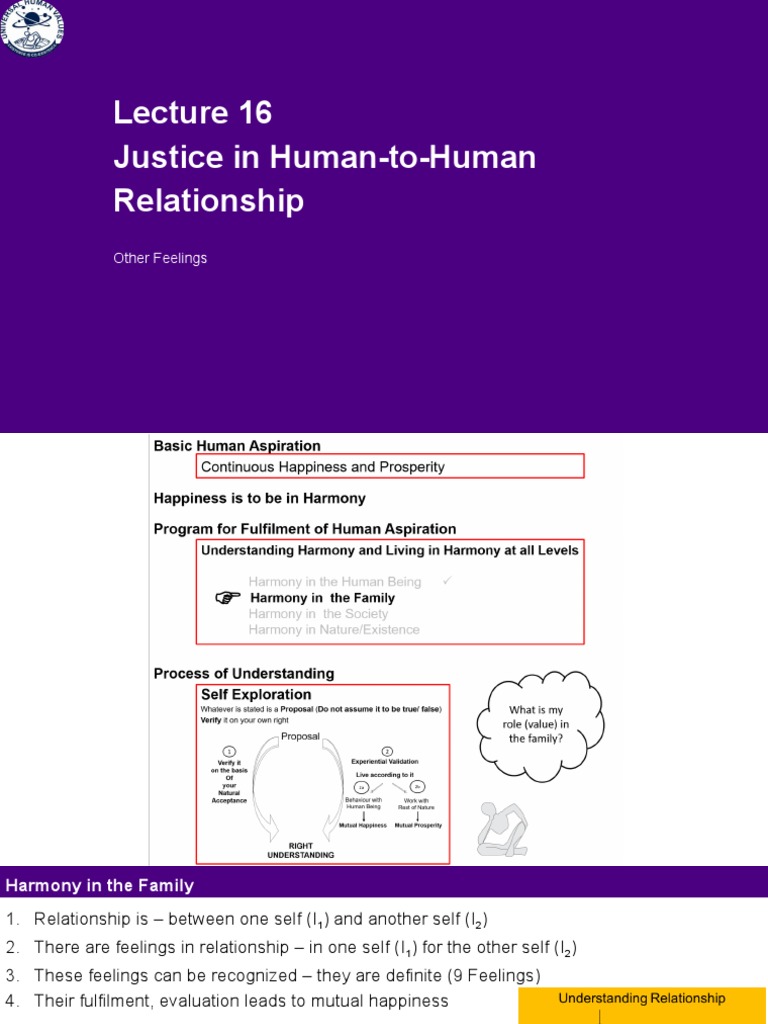 UHV II Lecture 16 - Other Feelings - Justice v3 | PDF | Gratitude | Love