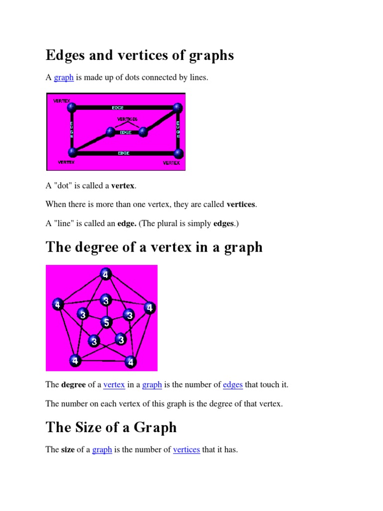 Edges and Vertices in Graph Theory | PDF | Vertex (Graph Theory ...