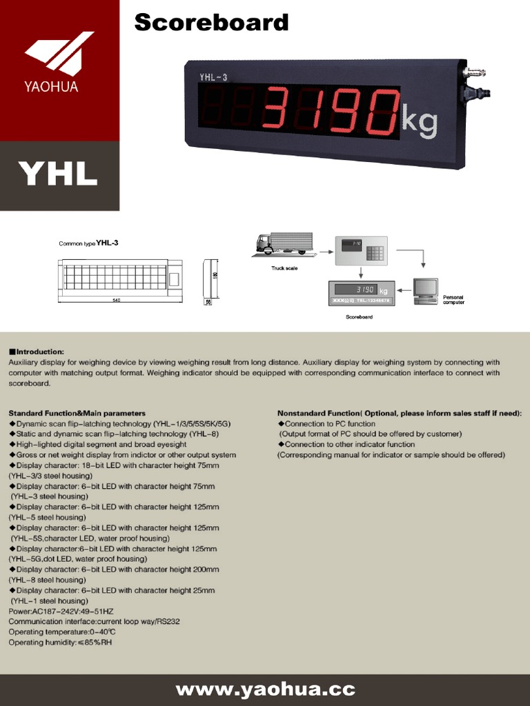 Datasheet YHL | PDF