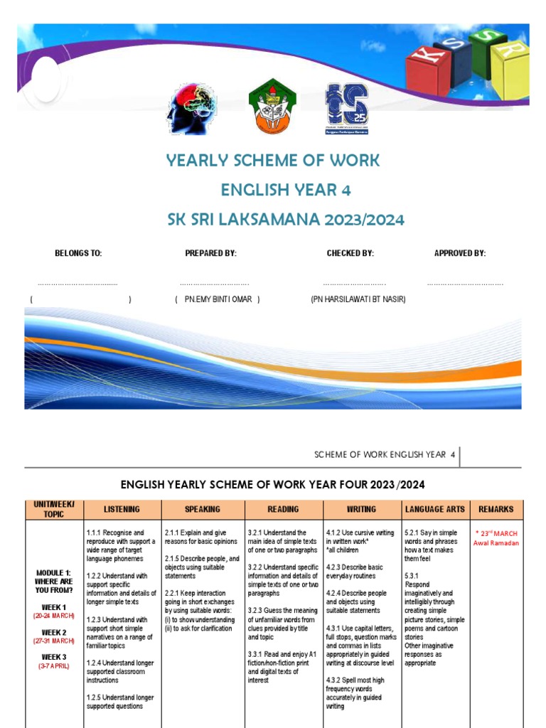 English Year 4 Scheme of Work | PDF | English Language | Comma