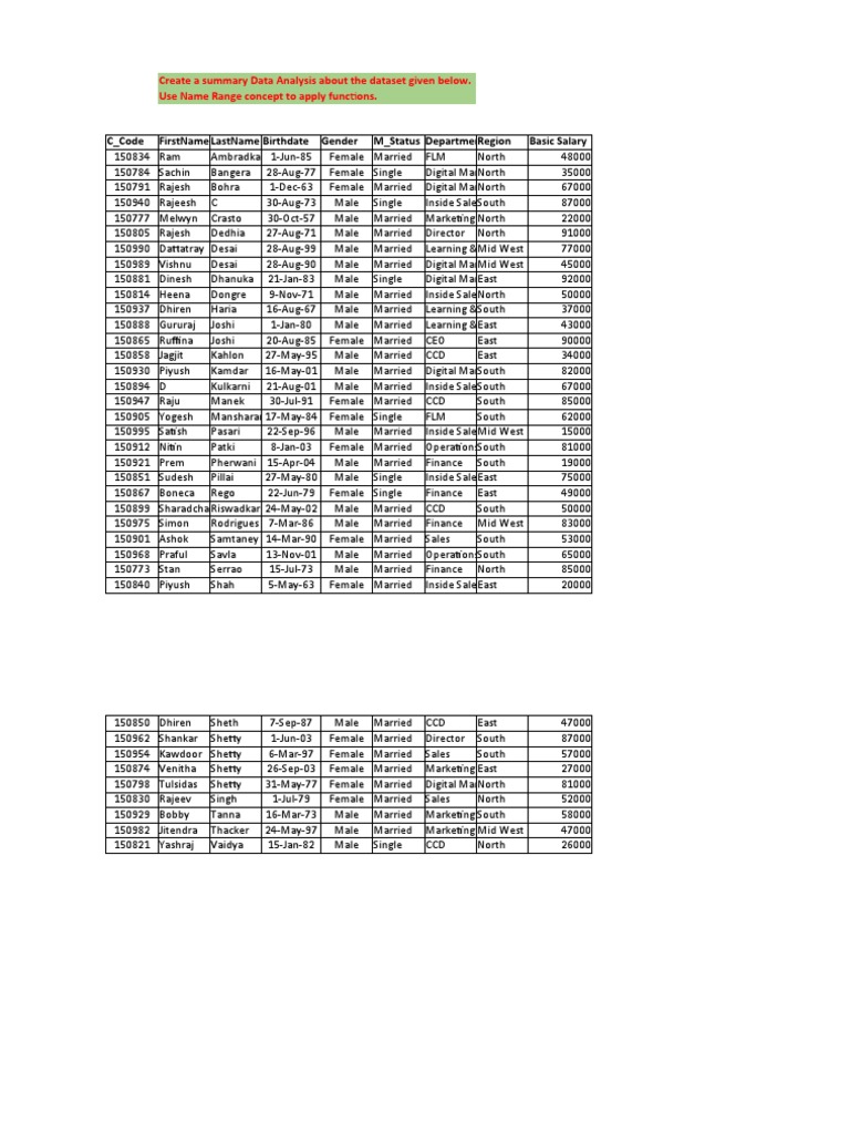 Assignment Day 1and 2 | PDF