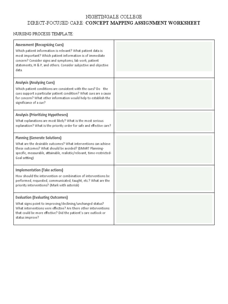 Nightingale College Direct-Focused Care: Concept Mapping Assignment ...