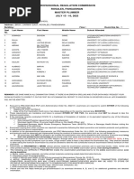 PRC LET Exam Requirements and FAQs | PDF