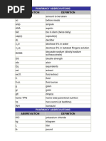 Medical and Pharmacy Abbreviations (Sig Codes) : Abbreviation Meaning(s ...
