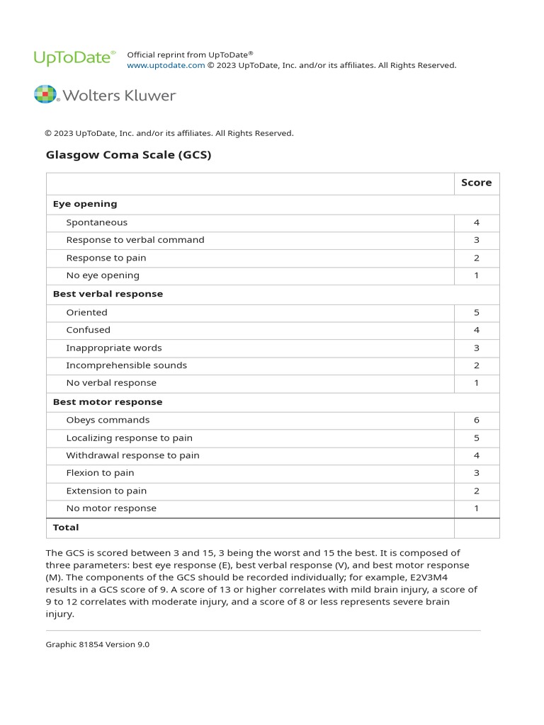 Glasgow Coma Scale (GCS) - UpToDate - 081715 | PDF