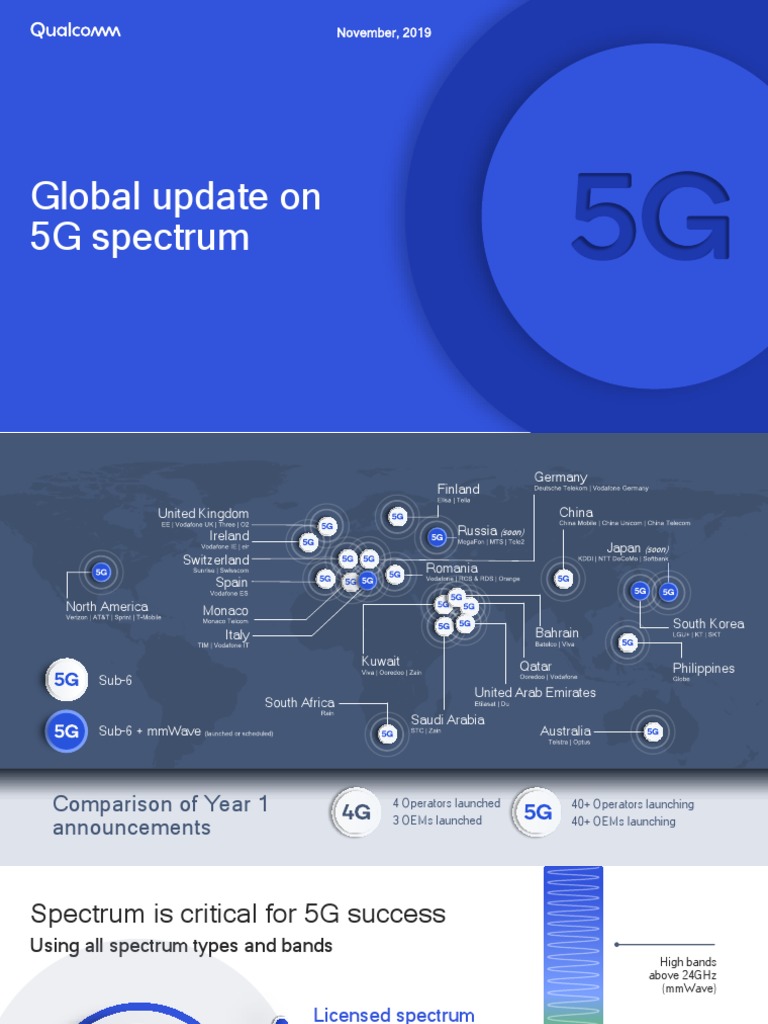 Spectrum For 4g and 5g | PDF | Lte (Telecommunication) | Radio Spectrum