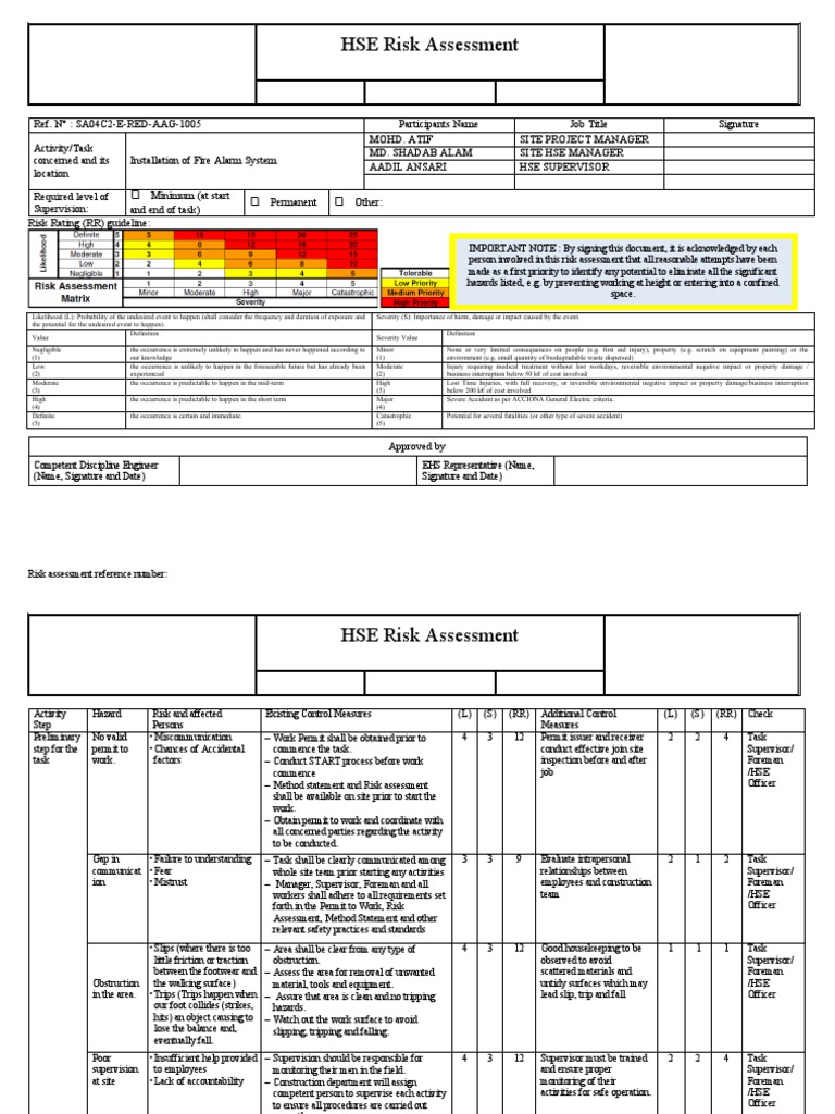 RA - Fire Alarm System | PDF | Personal Protective Equipment | Scaffolding