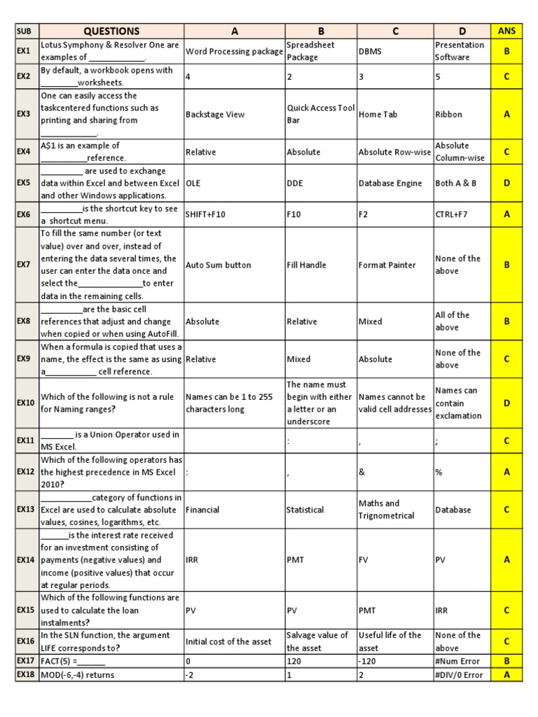 Question Bank For Itt | PDF