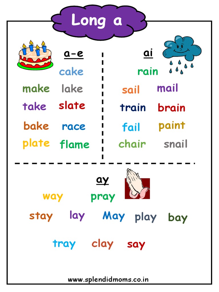 Long Vowel A Spelling Pattern Wordlist | PDF