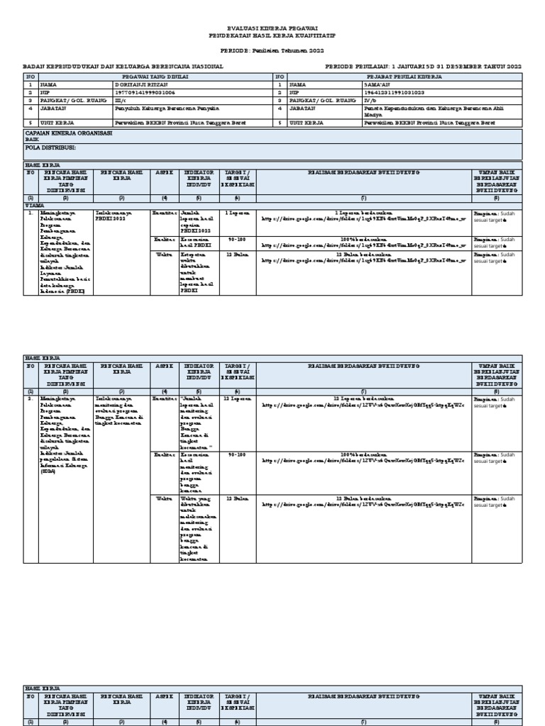 SKP 2023 Final | PDF | Bisnis