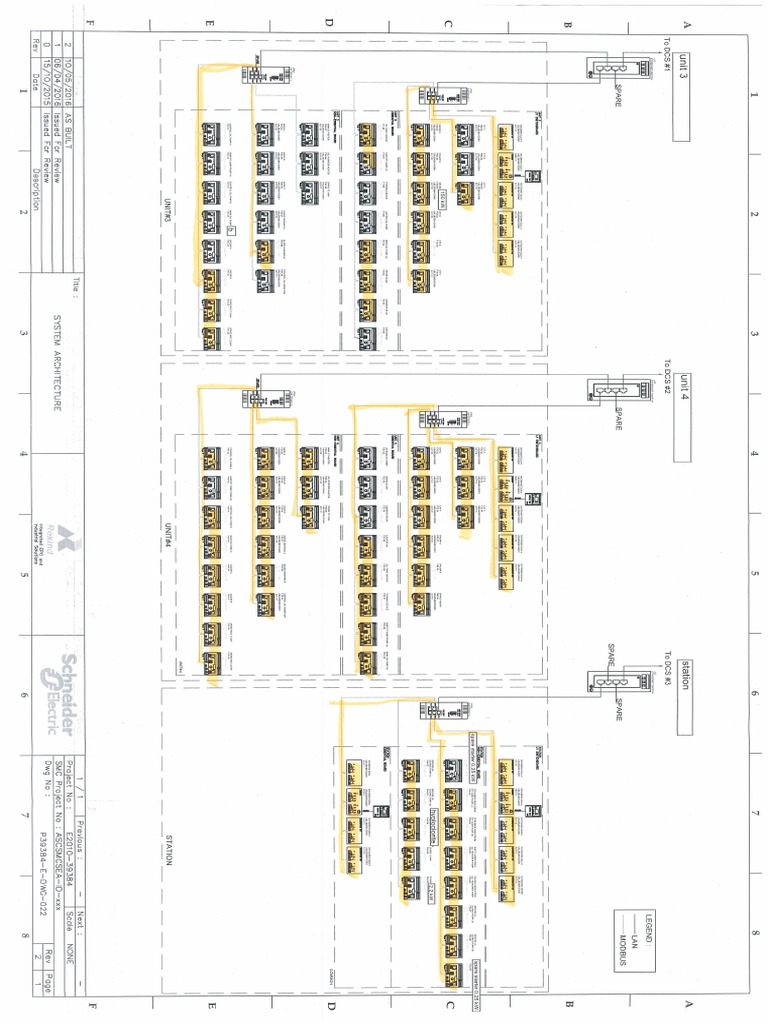 Communication Diagram LV Switchgear | PDF