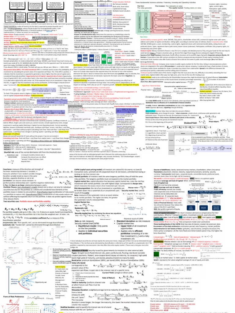 Cheatsheet CF | PDF