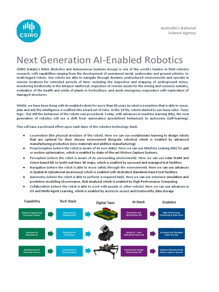 AI-Enabled Robotics Innovations | PDF | Robotics | Robot