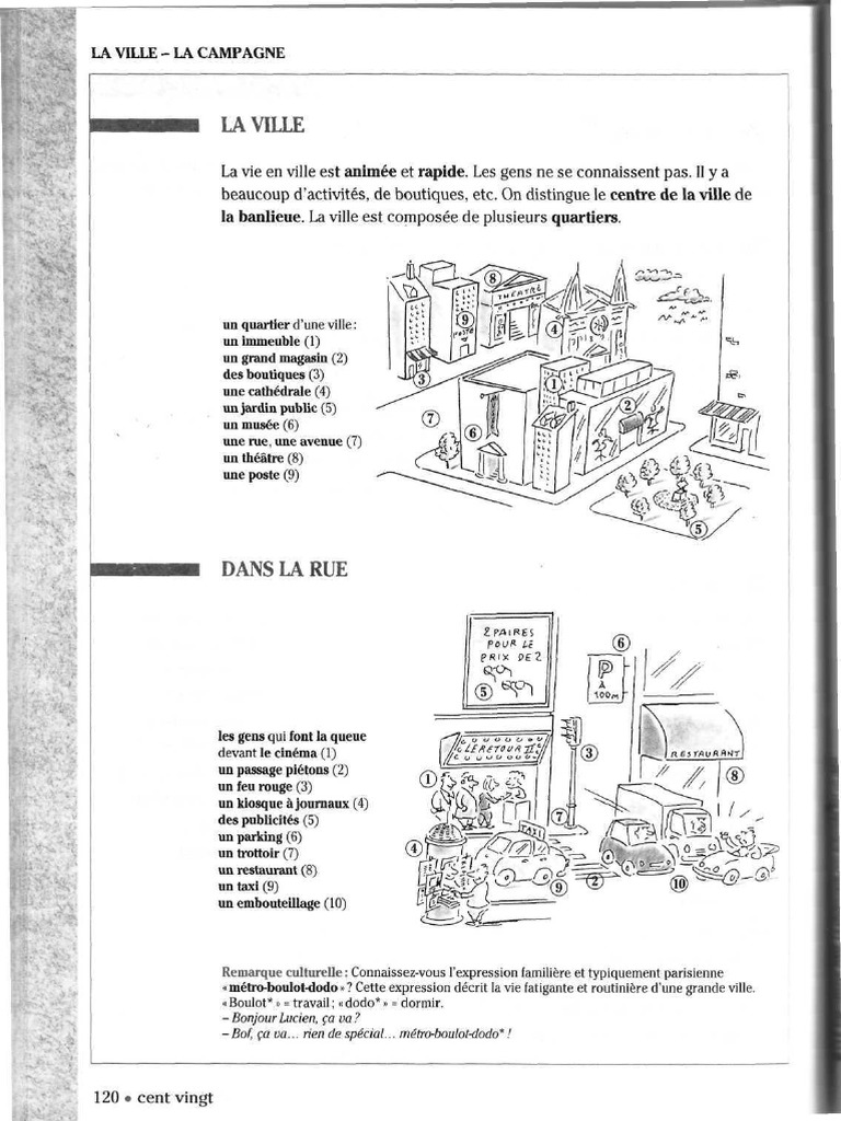 Ville - Directions | PDF