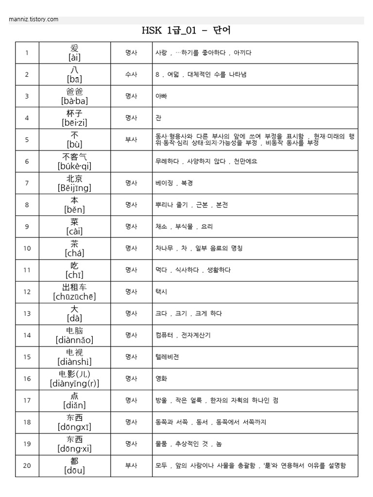 HSK 1급 단어 01 | PDF