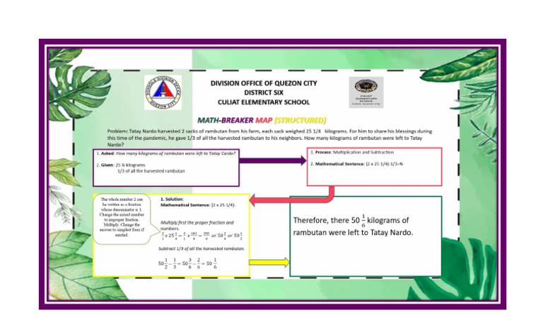 Math Breaker Map Structured Pdf