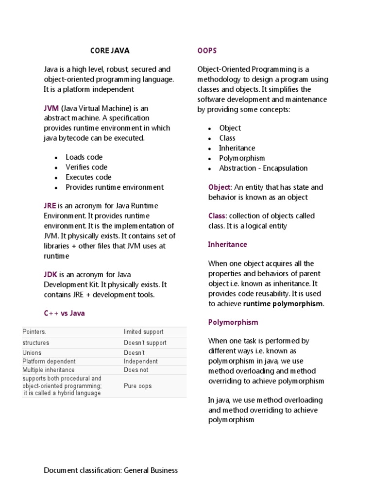 Java Pdf Method Computer Programming Class Computer Programming