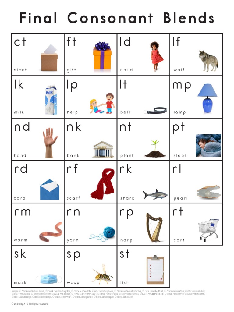 Final Consonant Blends Chart | PDF